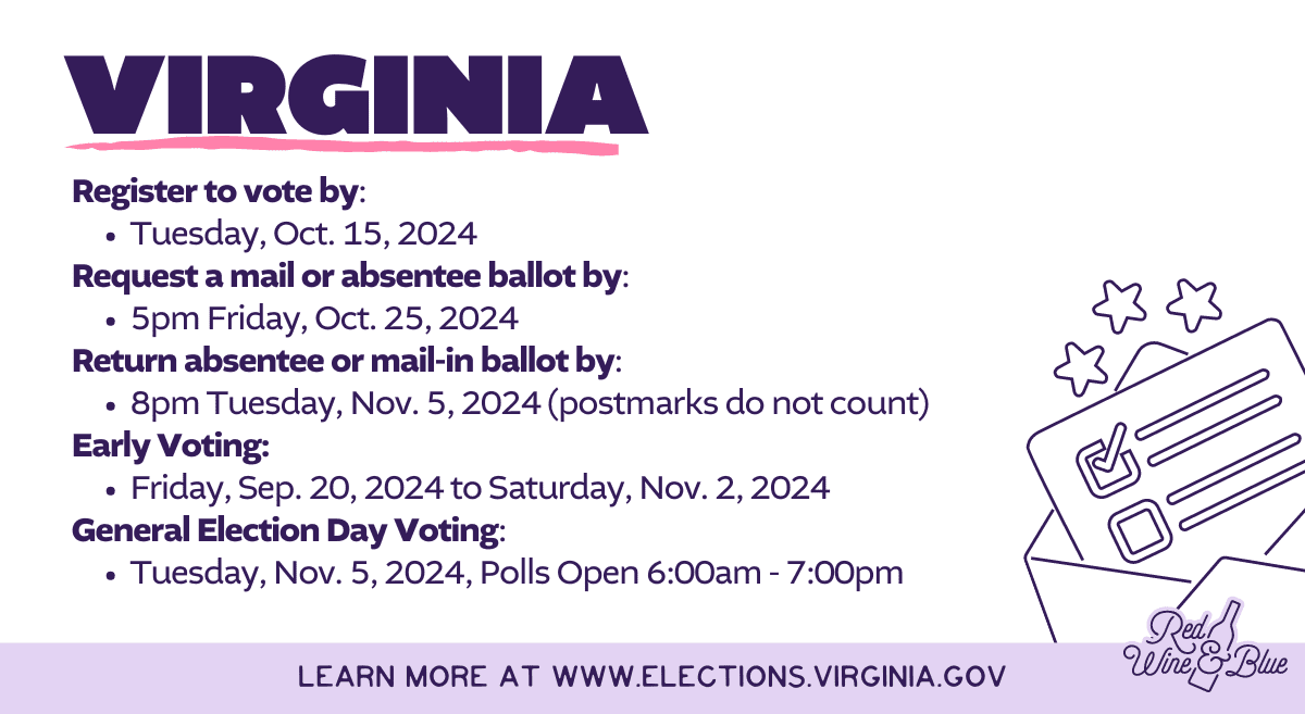 Virginia Voting Guide - Red Wine and Blue