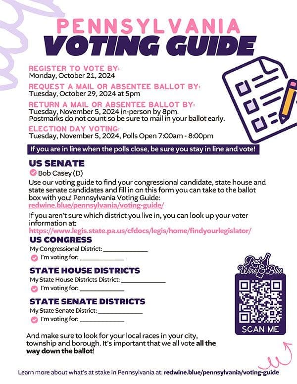Pennsylvania Voting Guide - Red Wine and Blue